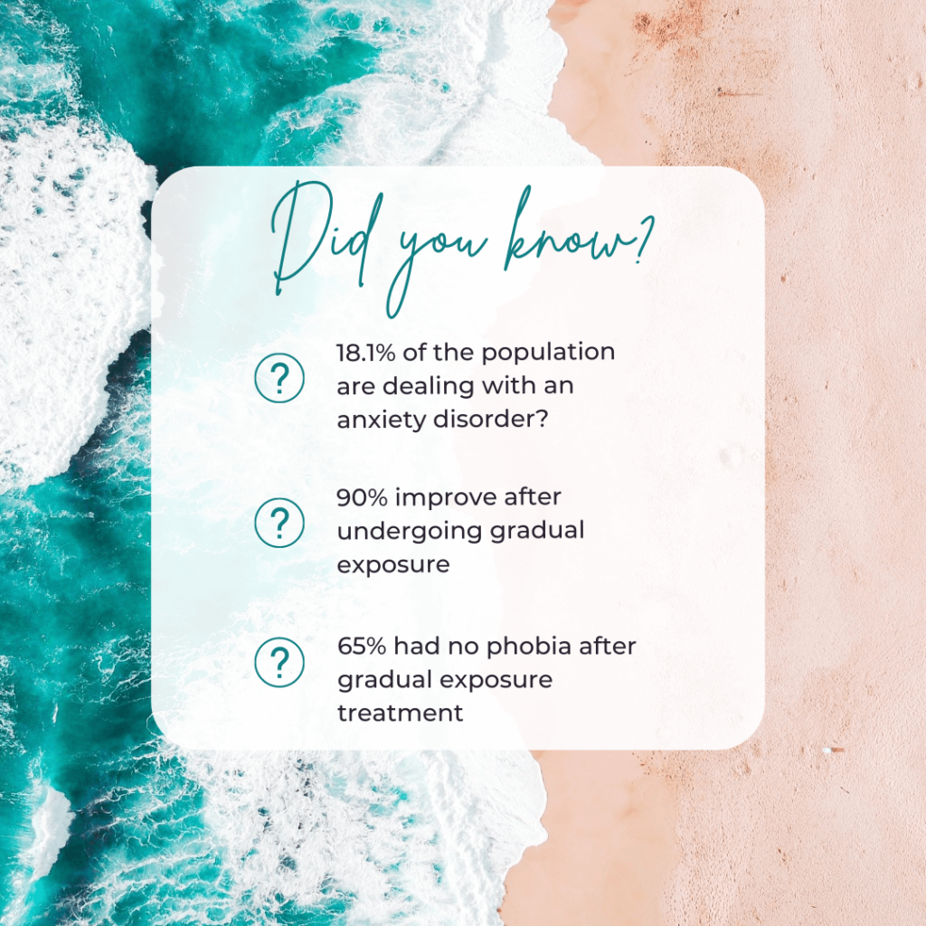 Virtual Reality Exposure Therapy (VRET) For Fears & Phobias | What Is It?